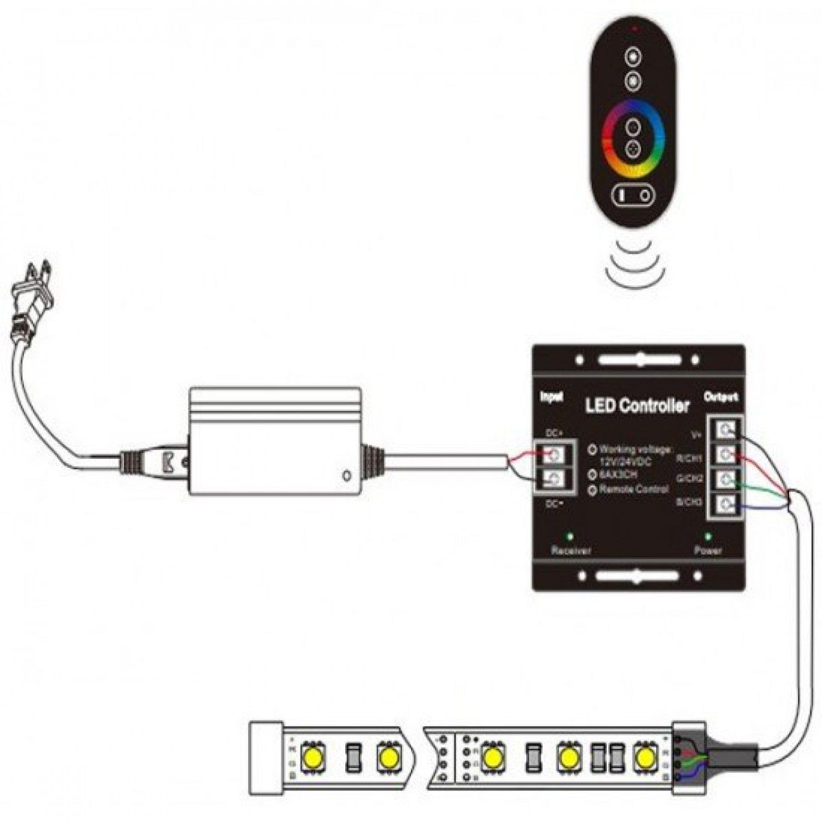 Ασύρματο RGB Mini Touch Control για Ταινίες Led 216w Μαύρο Χρώμα | G ...