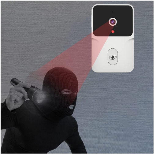 Έξυπνο ασύρματο κουδούνι πόρτας με κάμερα Wireless Video Doorbell ...