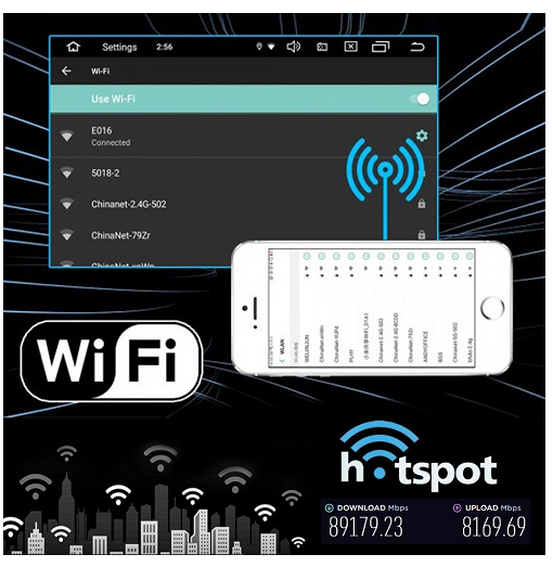 Ηχοσύστημα αυτοκινήτου Bluetooth USB/WiFi/GPS με οθόνη αφής Pervoi CTC ...