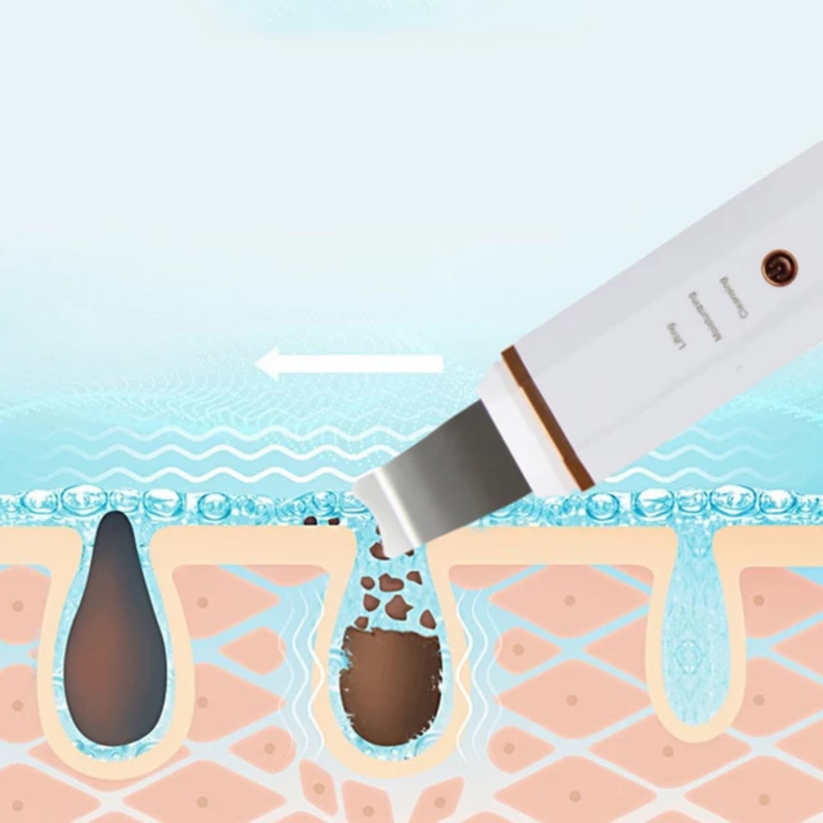 Shovel Skin Machine – Σπάτουλα Δερμοαπόξεσης σε Λευκό | G for Gadget