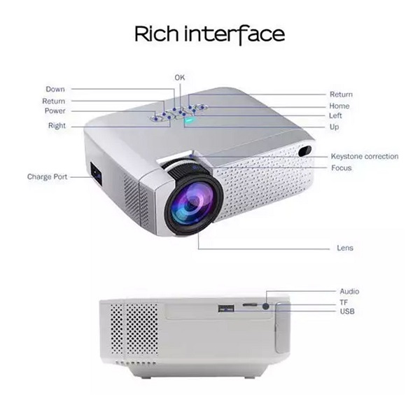 Andowl Q-A16Β Mini Projector με Wi-Fi και Ενσωματωμένα Ηχεία Λευκός | G ...