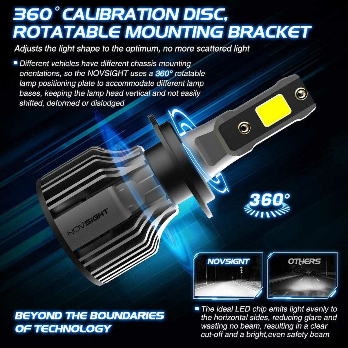 NovSight Λάμπες Αυτοκινήτου N39 H7 LED 6000K Ψυχρό Λευκό 12V 72W 2τμχ ...