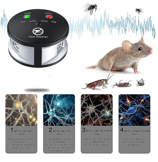 Συσκευή απώθησης τρωκτικών & εντόμων Triple-Rodent-Chaser | G for Gadget