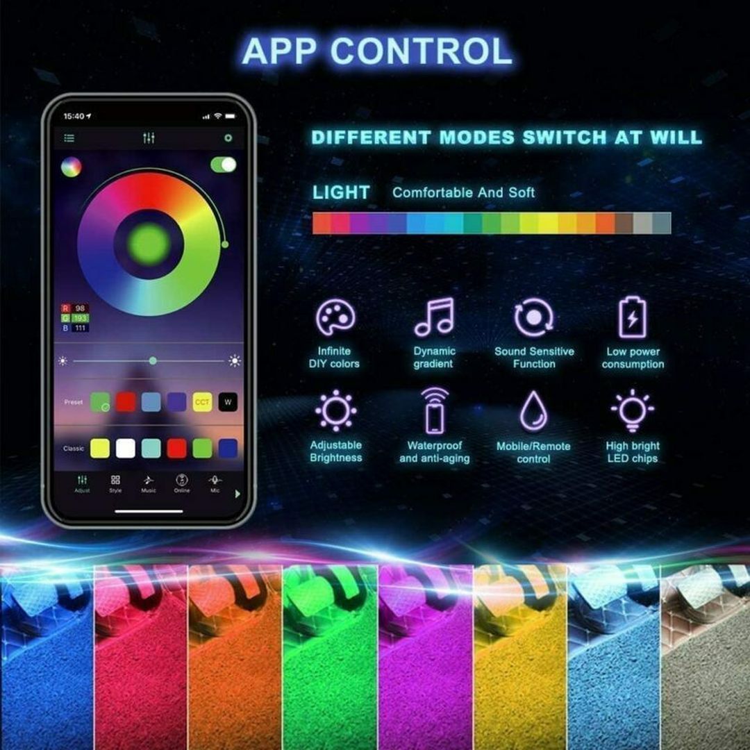 Σύστημα Εσωτερικού Φωτισμού Αυτοκινήτου RGB Car Led Atmosphere Light ...