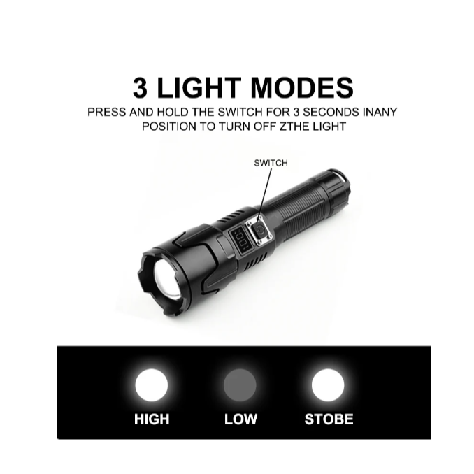 Ισχυρός Φακός LED Επαναφορτιζόμενος με Zoom και 3 Λειτουργίες Φωτός ...