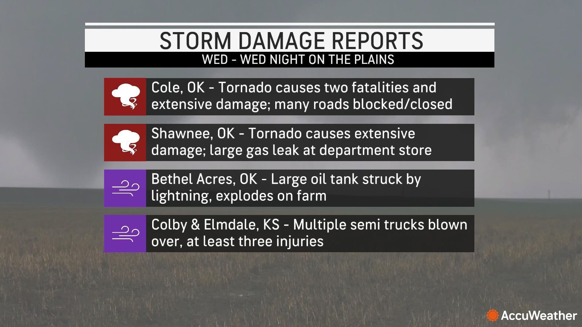 WeatherMatrix (Jesse Ferrell) (@weathermatrix@mastodon.world) - Mastodon