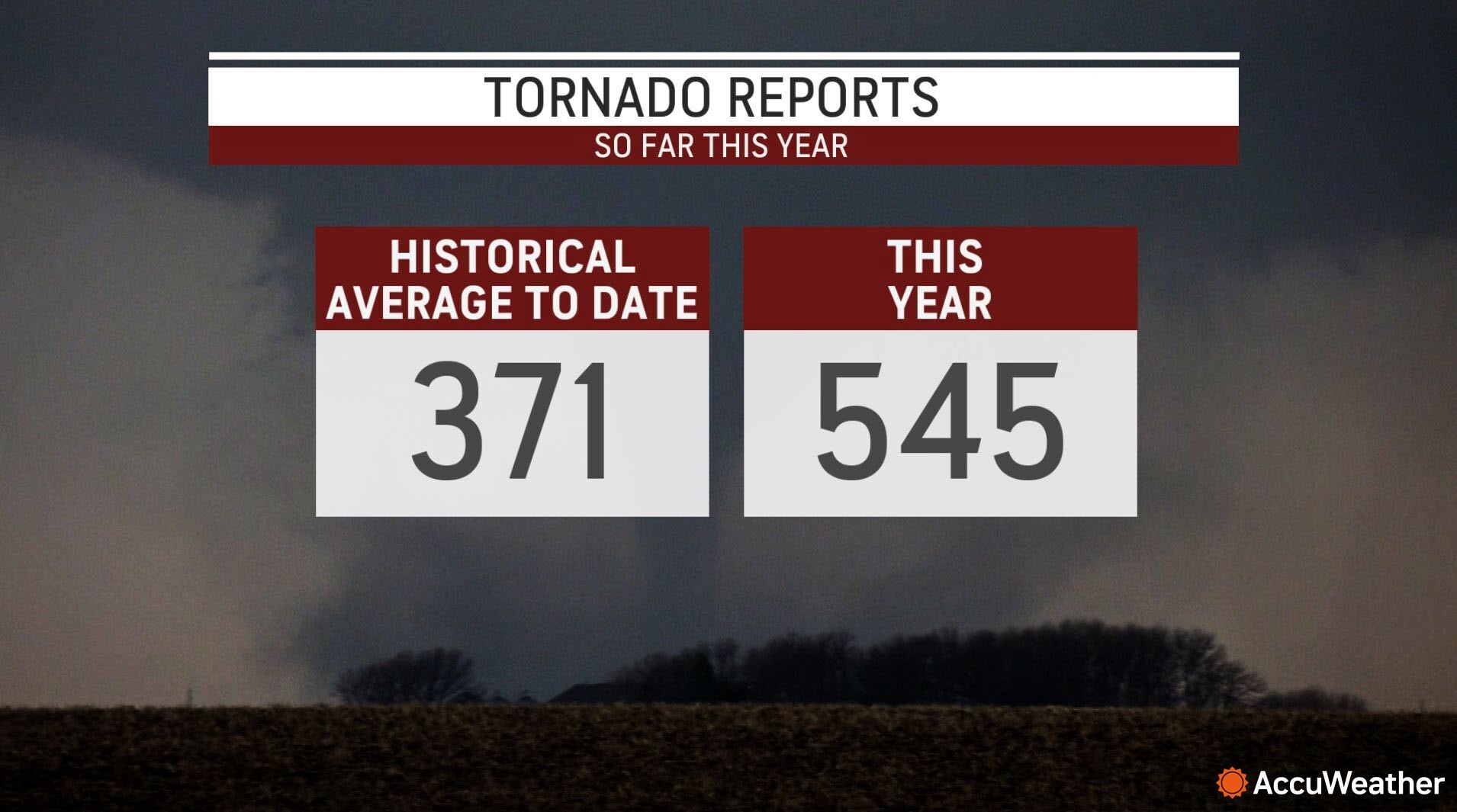 WeatherMatrix (Jesse Ferrell) (@weathermatrix@mastodon.world) - Mastodon