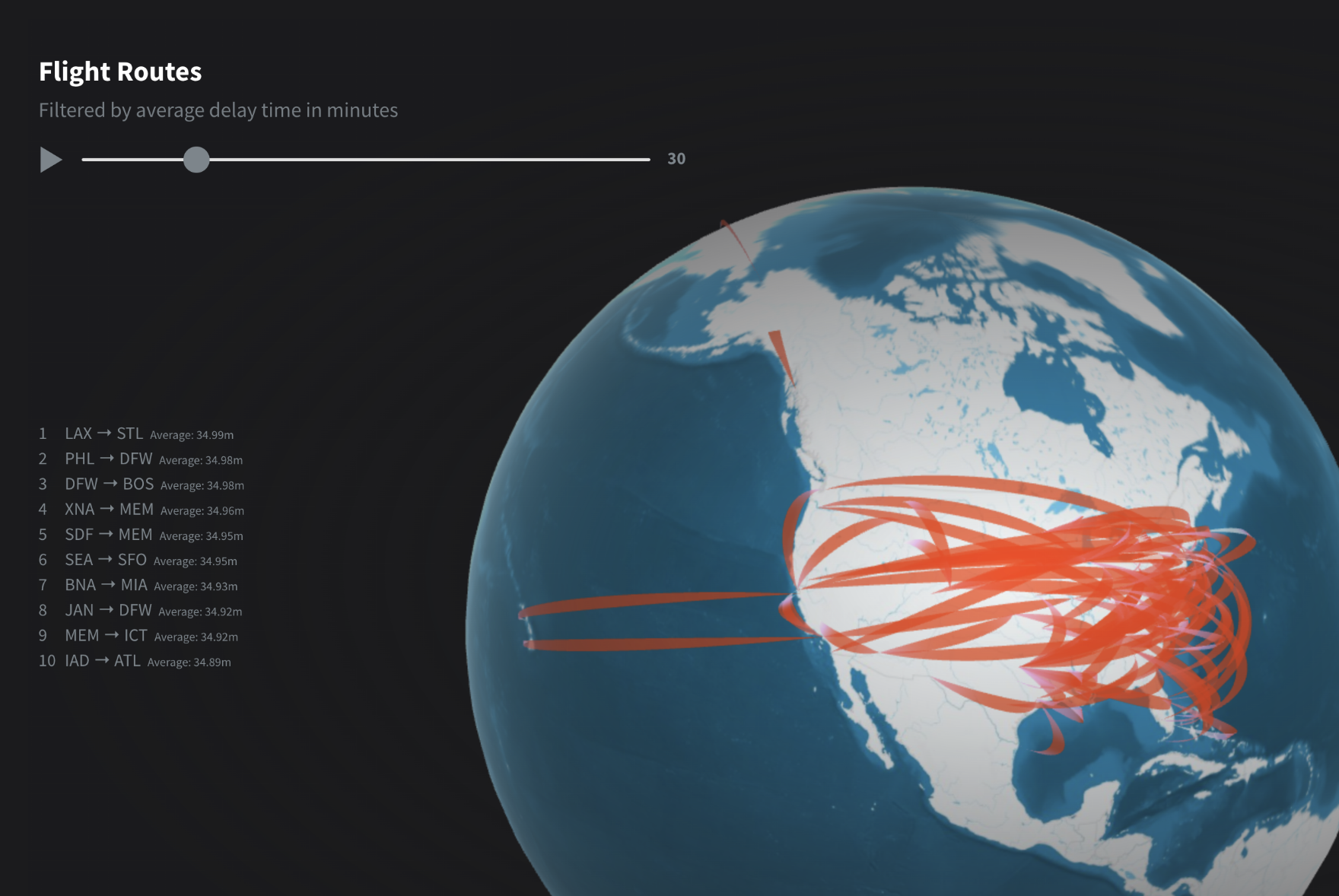 Giovanni Profeta (@gprof@mastodon.world) - Mastodon