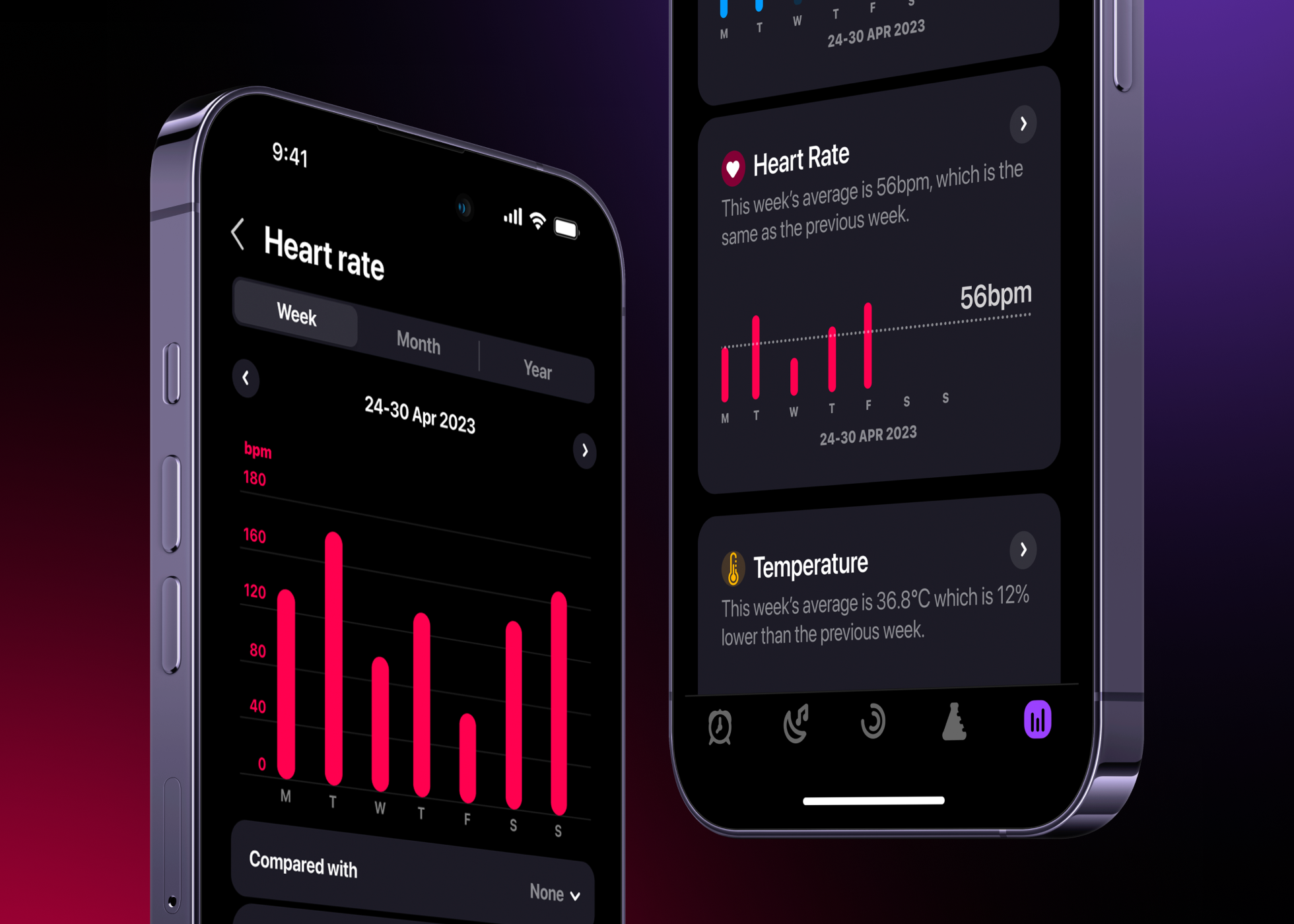 Pillow Sleep Tracker (@pillow@mastodon.world) - Mastodon