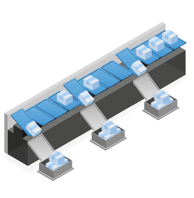 Sorter Logistics | MM Solutions
