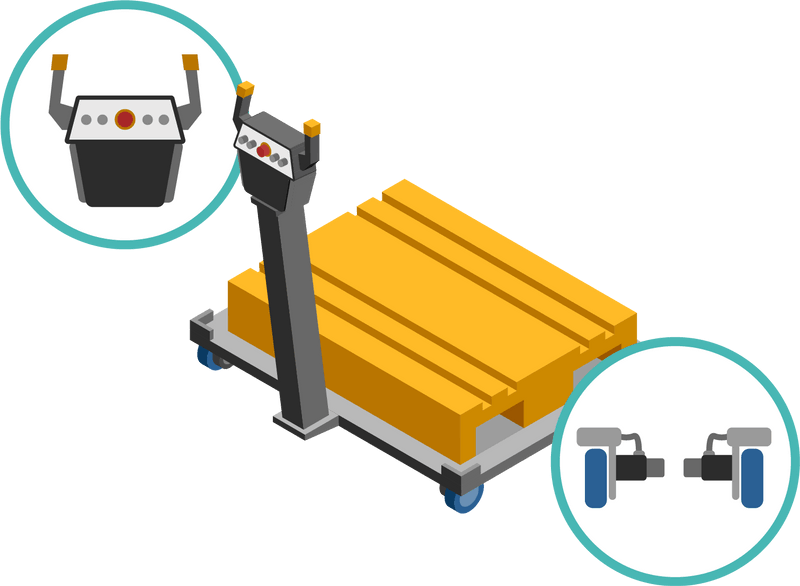 Manual Pallet Trolley – Drive | MM Solutions