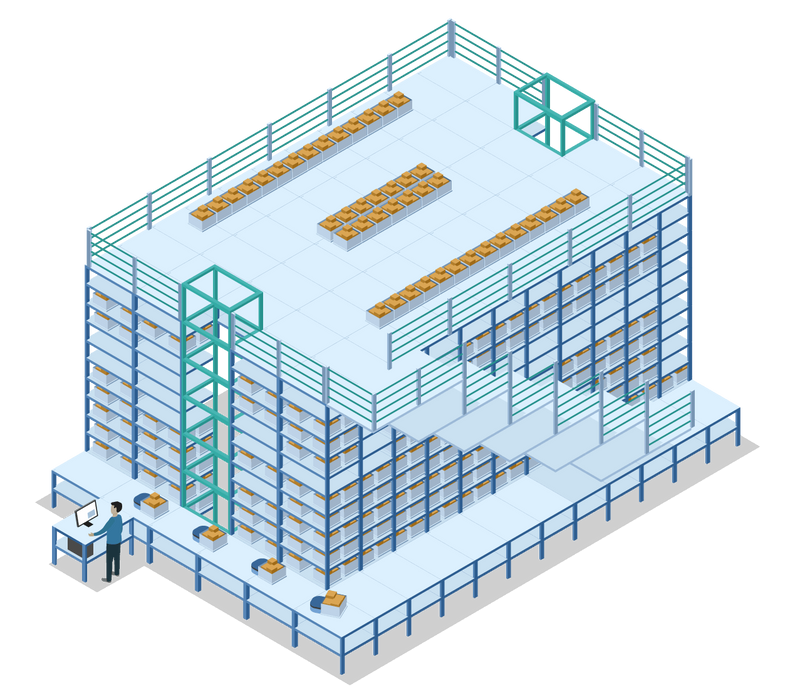 Automated-area-racking-system – automated-storage – robots | MM ...