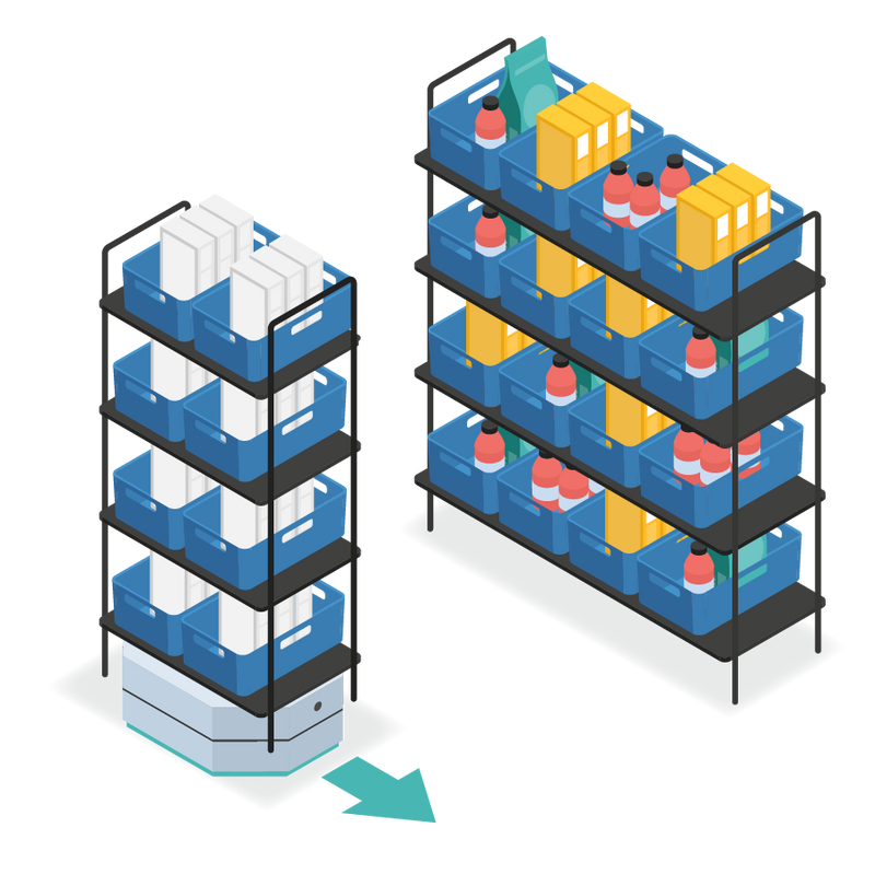 Mobile–Racking–System–AGV | MM Solutions | MM Solutions | MM Solutions