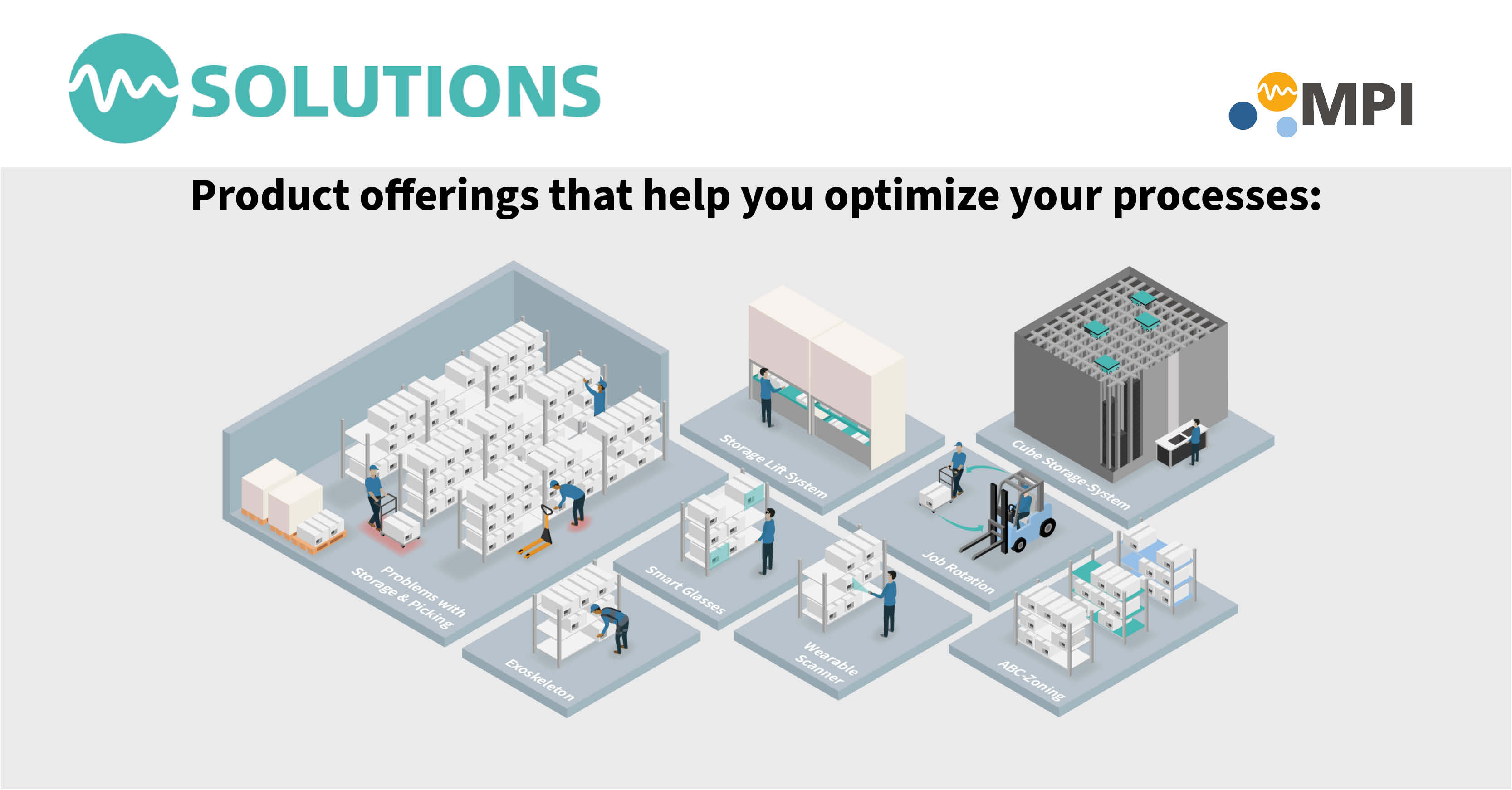 QUICKSTORE | Offering on MM Solutions