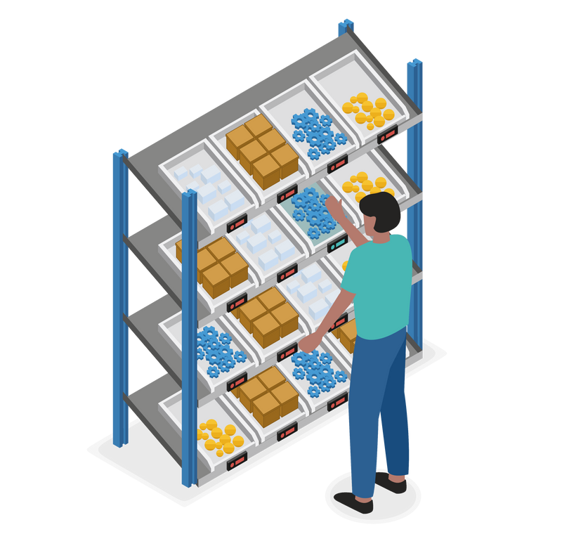 Pick–by–Light | MM Solutions