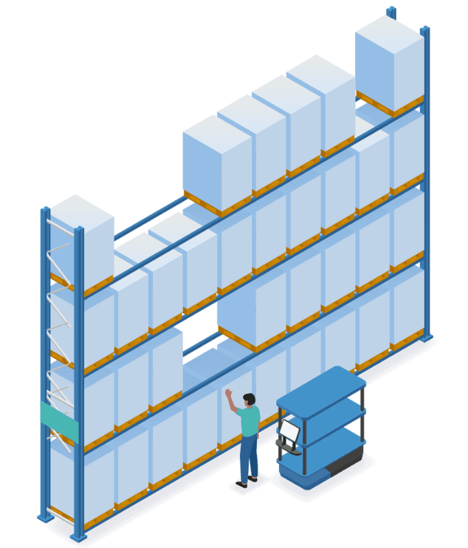Automated Order Picking – Robot in Lead | MM Solutions