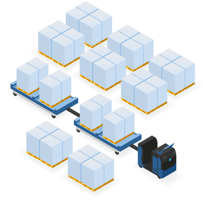 Tugger Trains | MM Solutions