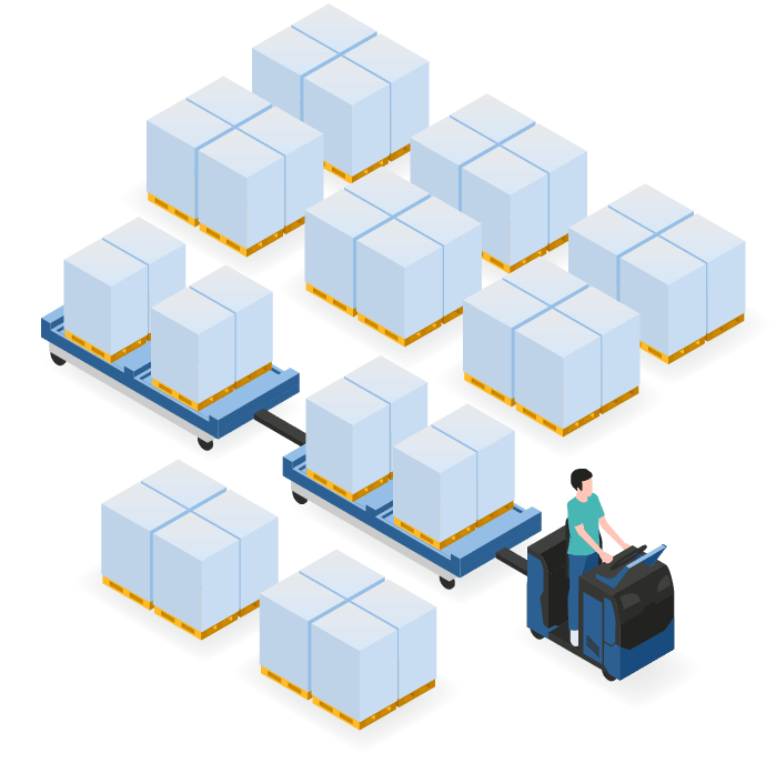 Tugger Trains | MM Solutions