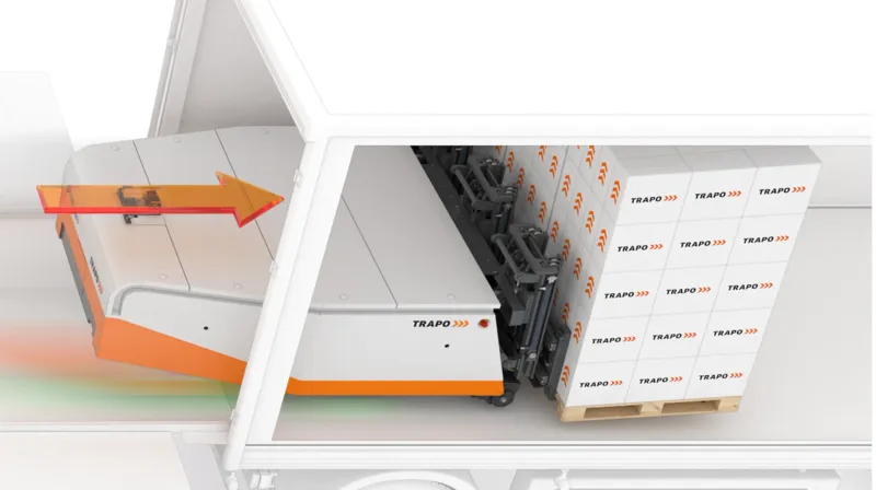Automated Loading And Unloading System Mm Solutions