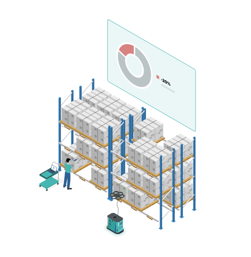 Automatisierte Inventur – Bestandsmanagement | MM Solutions