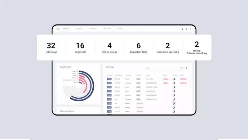 ForkX Plattform & ForkLink1 Telematik (AGV) | Offering on MM Solutions