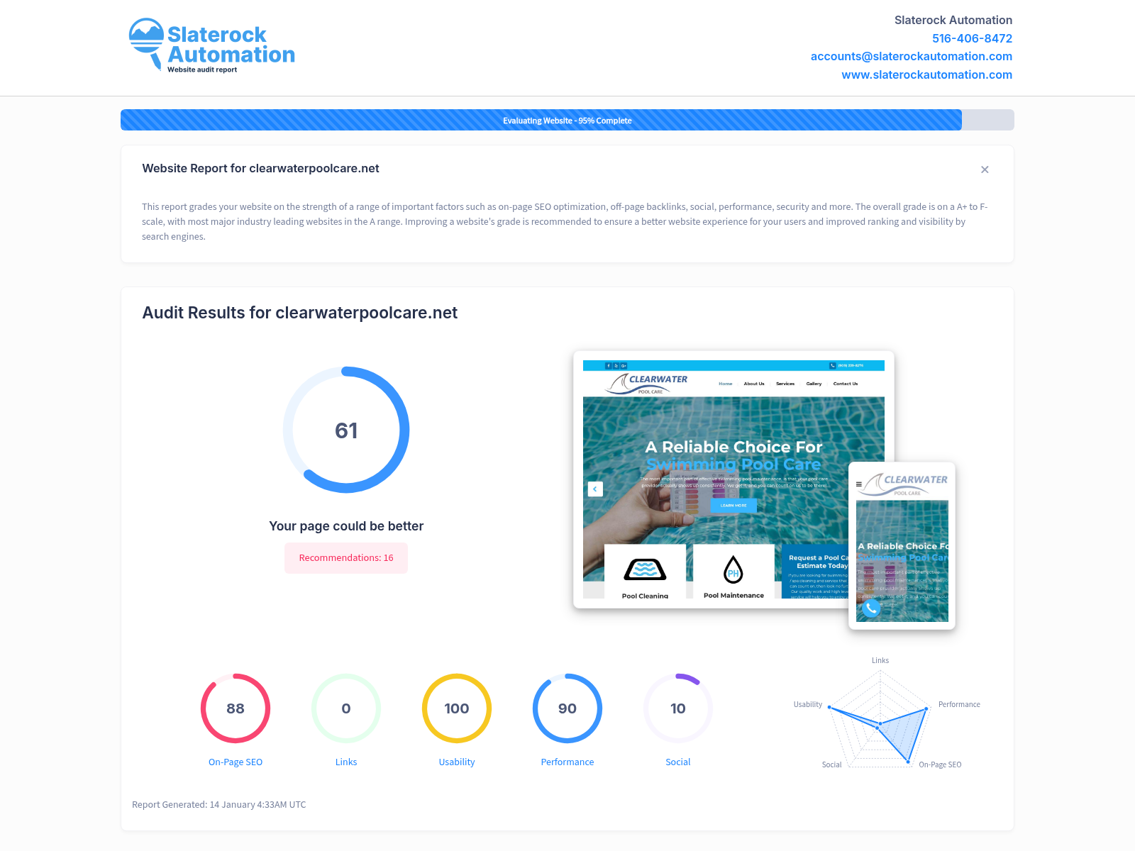 Clearwater Pool Care Reviews: Pros, Cons, & Website Analysis