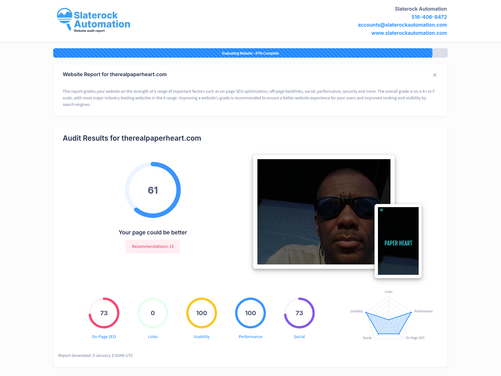 The Real Paper Heart Reviews: Pros, Cons, & Website Analysis