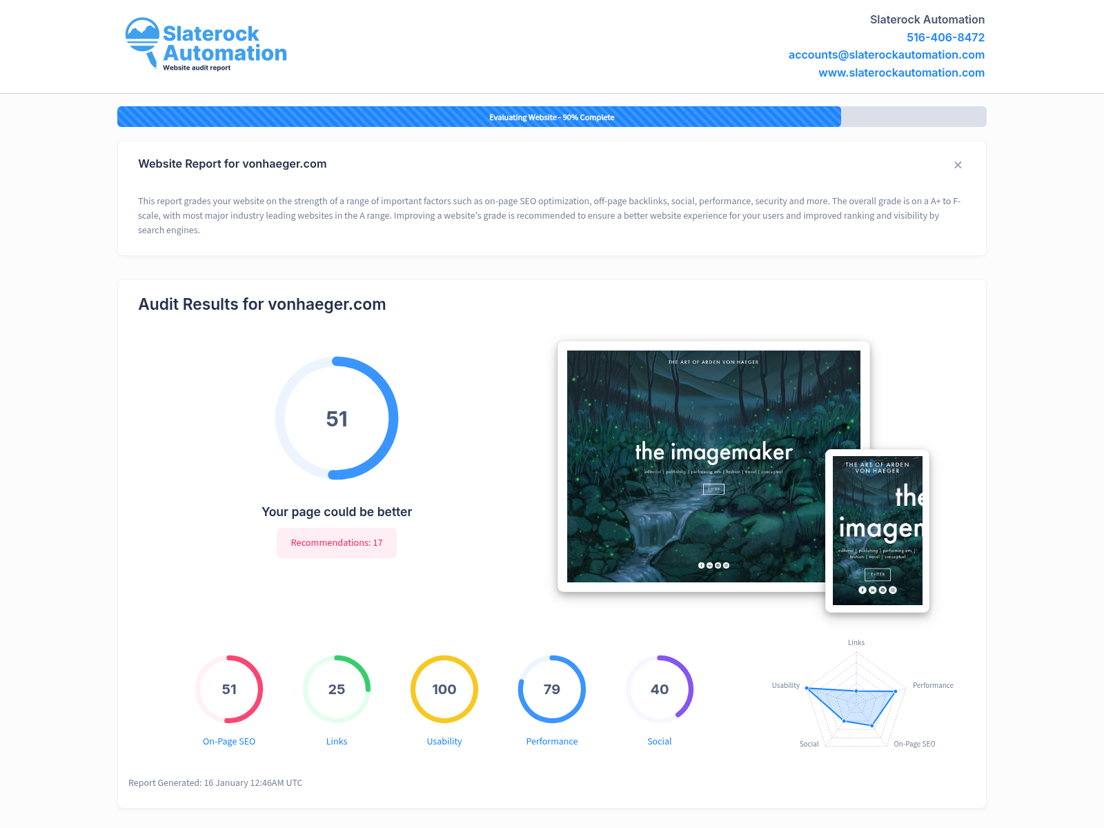 Von Haeger Reviews: Pros, Cons, & Website Analysis